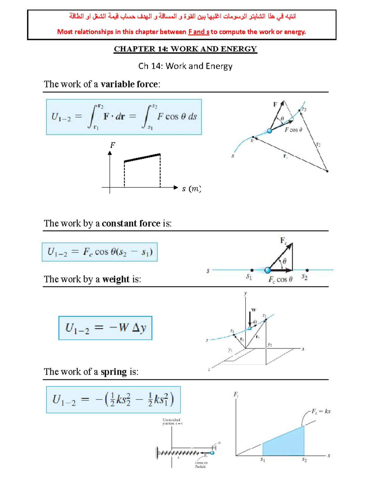 Dynamic CH14+15 - no thing - Mechanics of Materials - CHAPTER 14: WORK ...