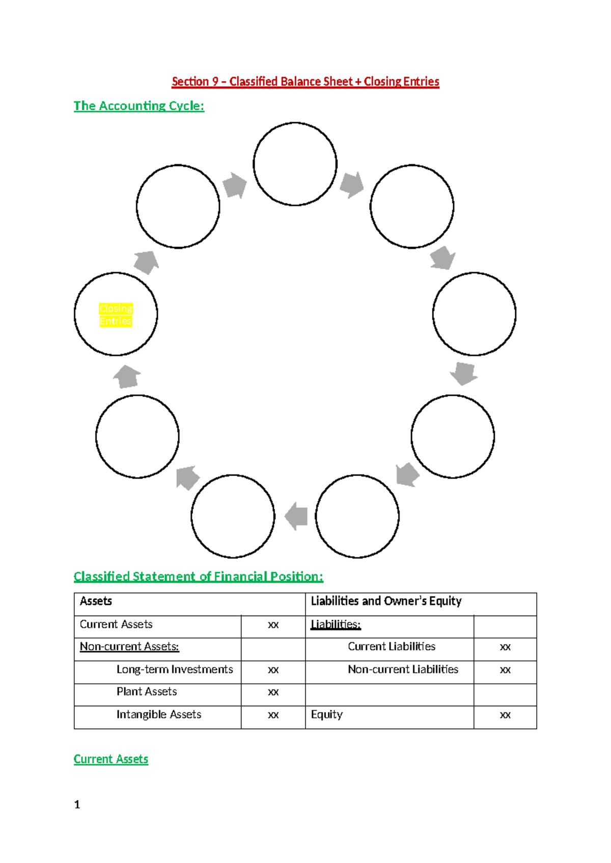 Section 9 - Classified Balance Sheet & Closing Entries Analysis - Studocu