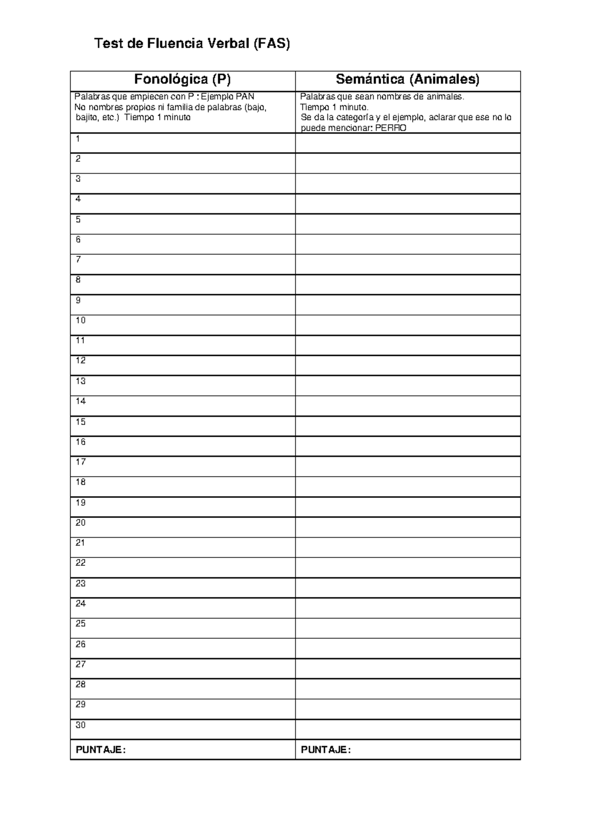 Test de fluencia verbal FAS - Test de Fluencia Verbal (FAS) Fonológica ...