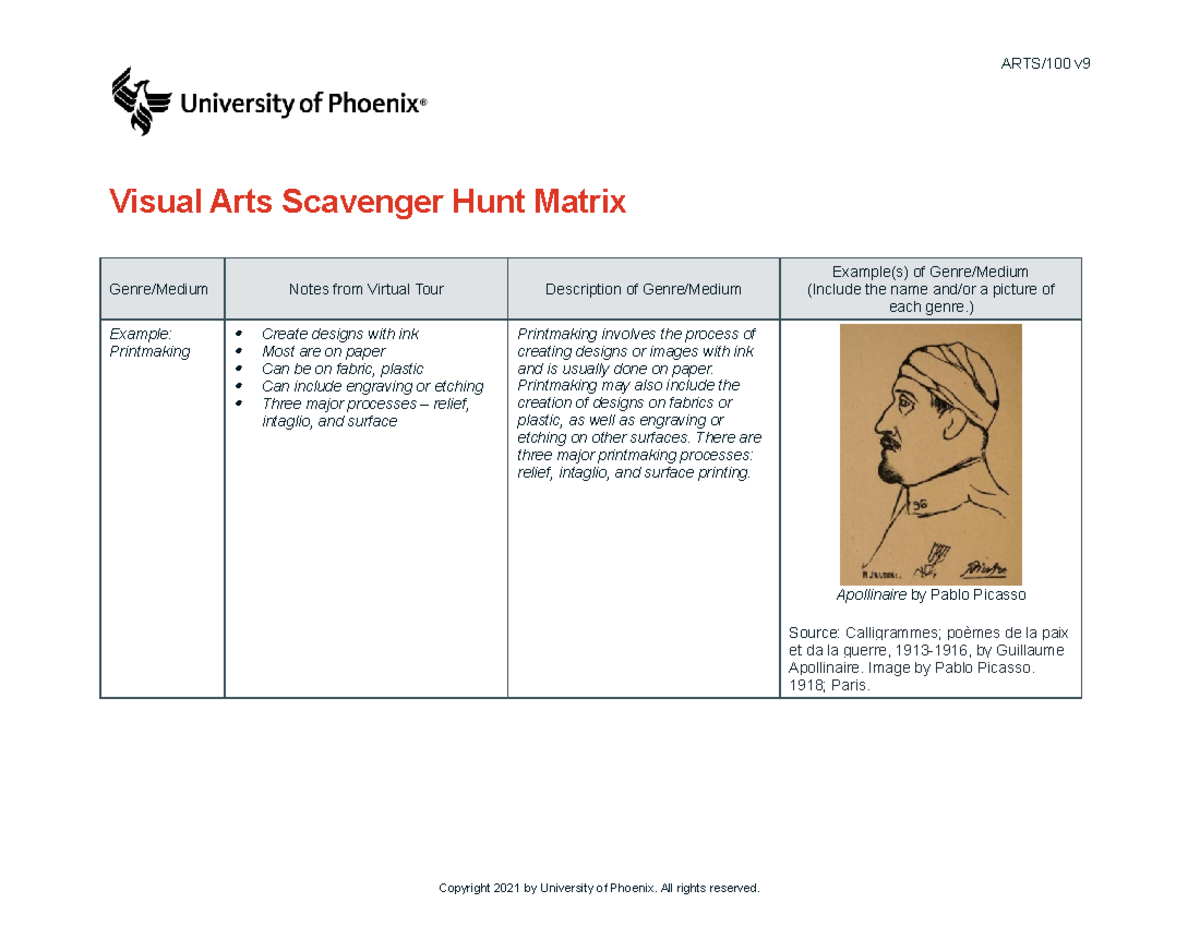 Arts100 v9 wk2 visual arts scavenger hunt matrix Presley T - ARTS/100 v ...