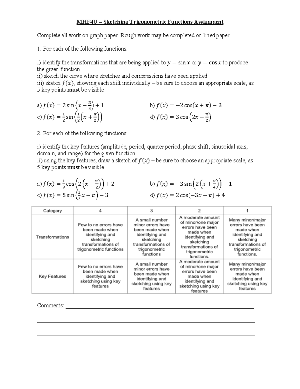 MHF4U - Trigonometric Functions Sketching Assignment Guide - Studocu