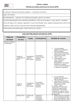 Modelo atividade 1 - SERVIÇO NACIONAL DE APRENDIZAGEM COMERCIAL ...