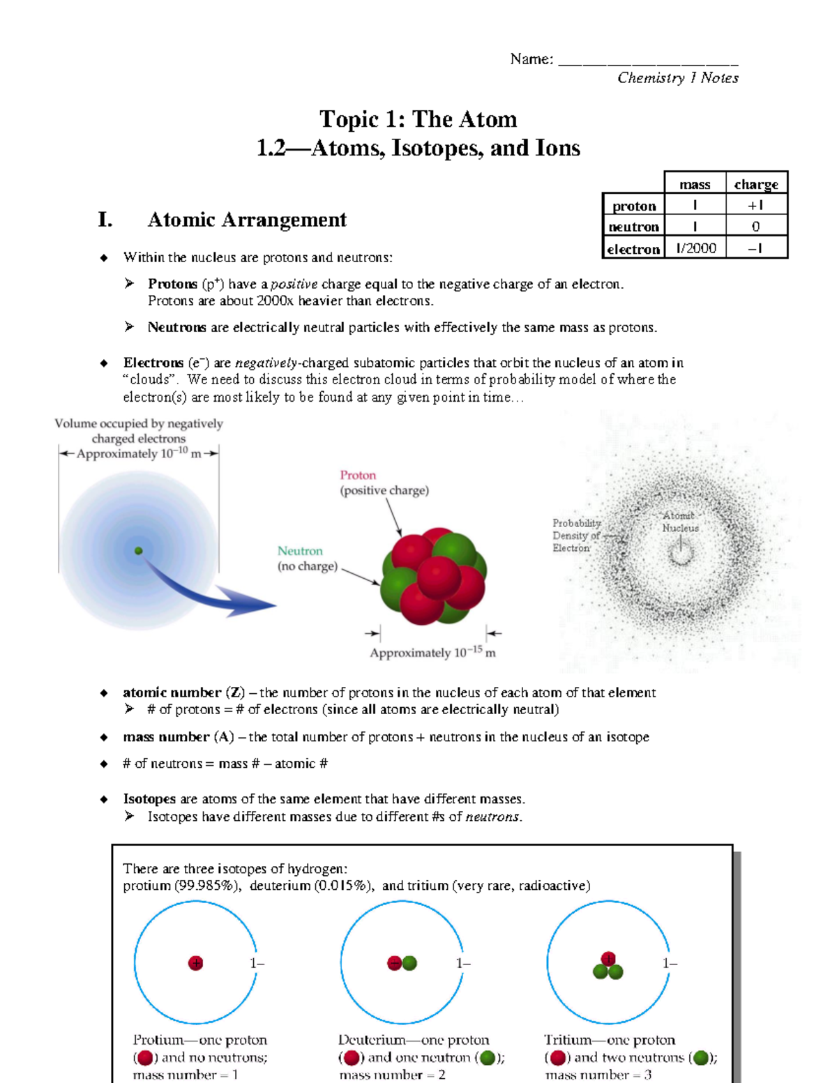 1.2 Atoms Isotopes and Ions - Chemistry 1 Notes Topic 1: The Atom 1 ...