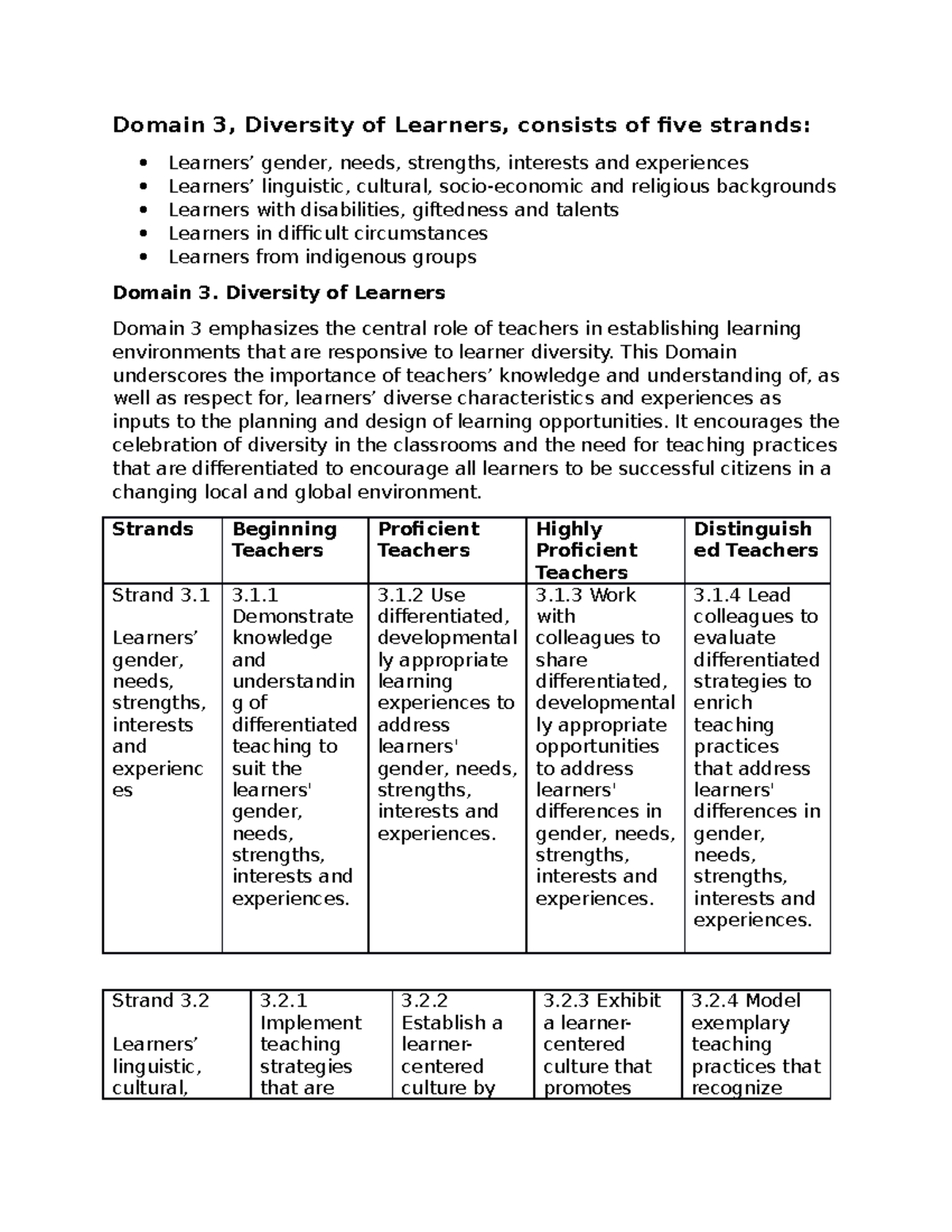 Teaching Profession - Domain 3: Diversity of Learners Explained - Studocu