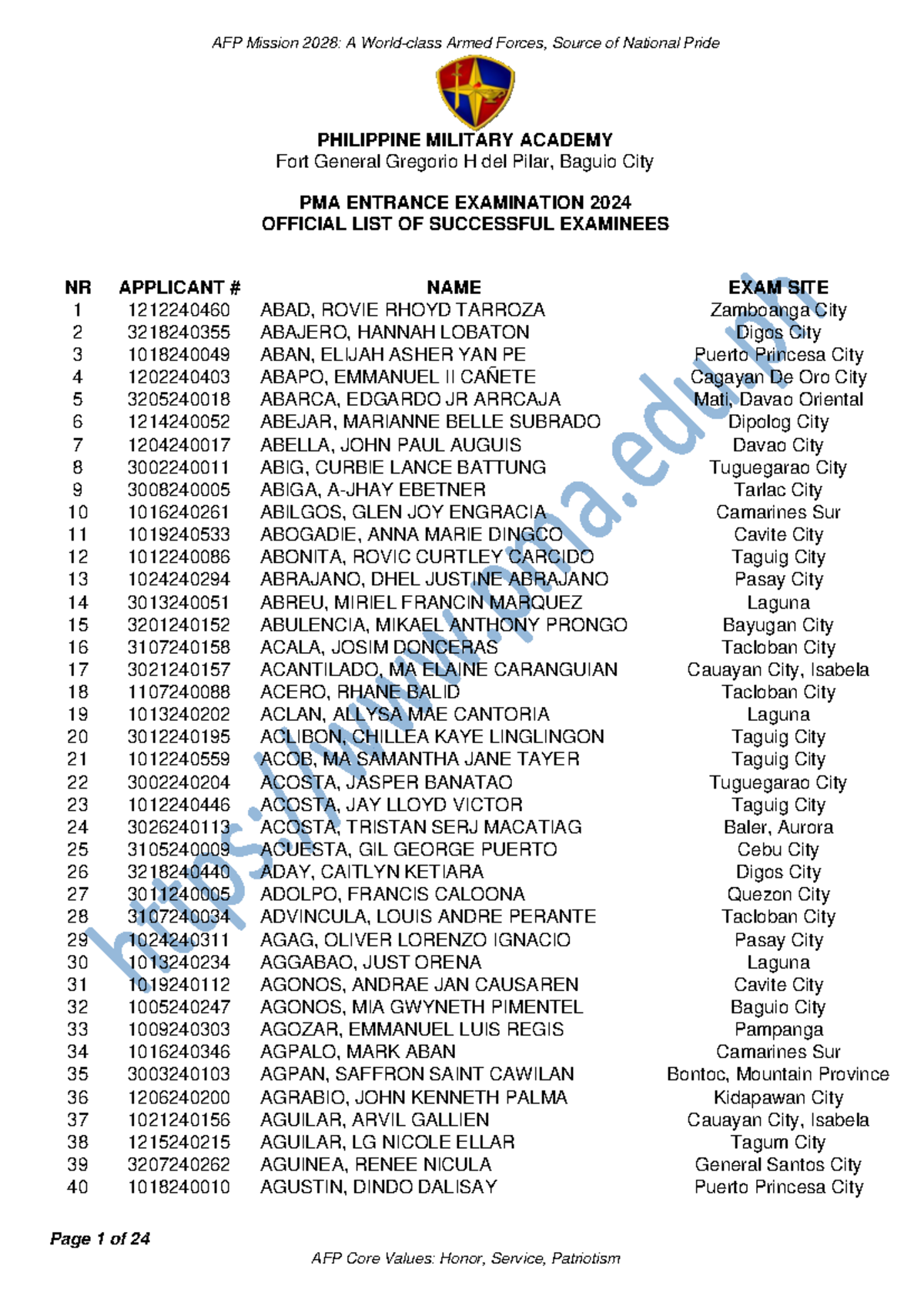 PMA Entrance Exam 2024: Official List of Successful Examinees - Studocu