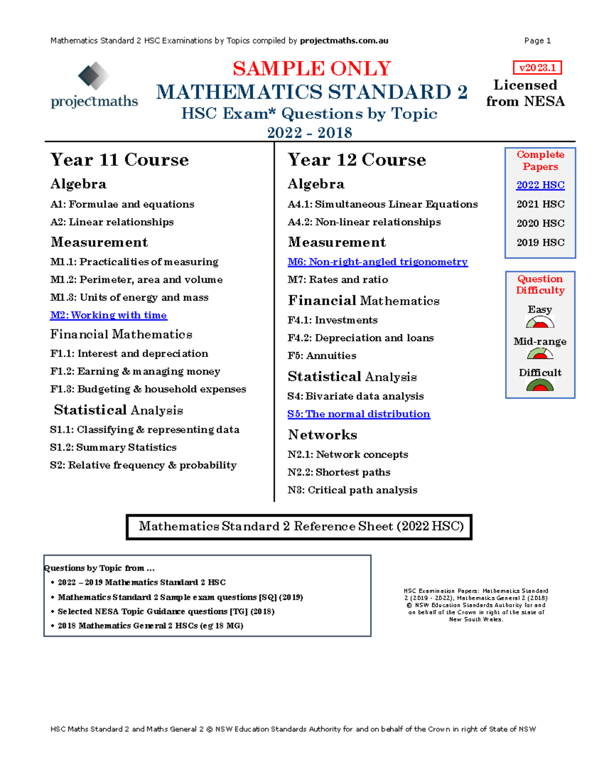 Mathematics Standard 2 HSC Exam Questions by Topic (2018-2022) - Studocu
