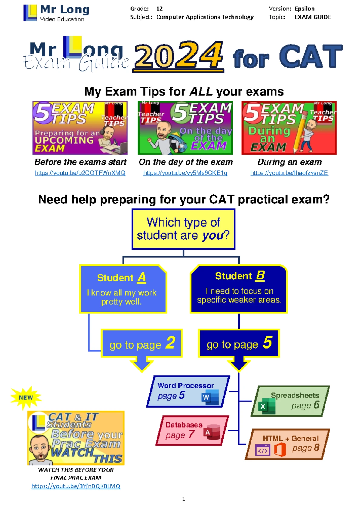 CAT P2 Gr 12 June 2024 Updated Memo Eng - GRADE 12 COMPUTER ...