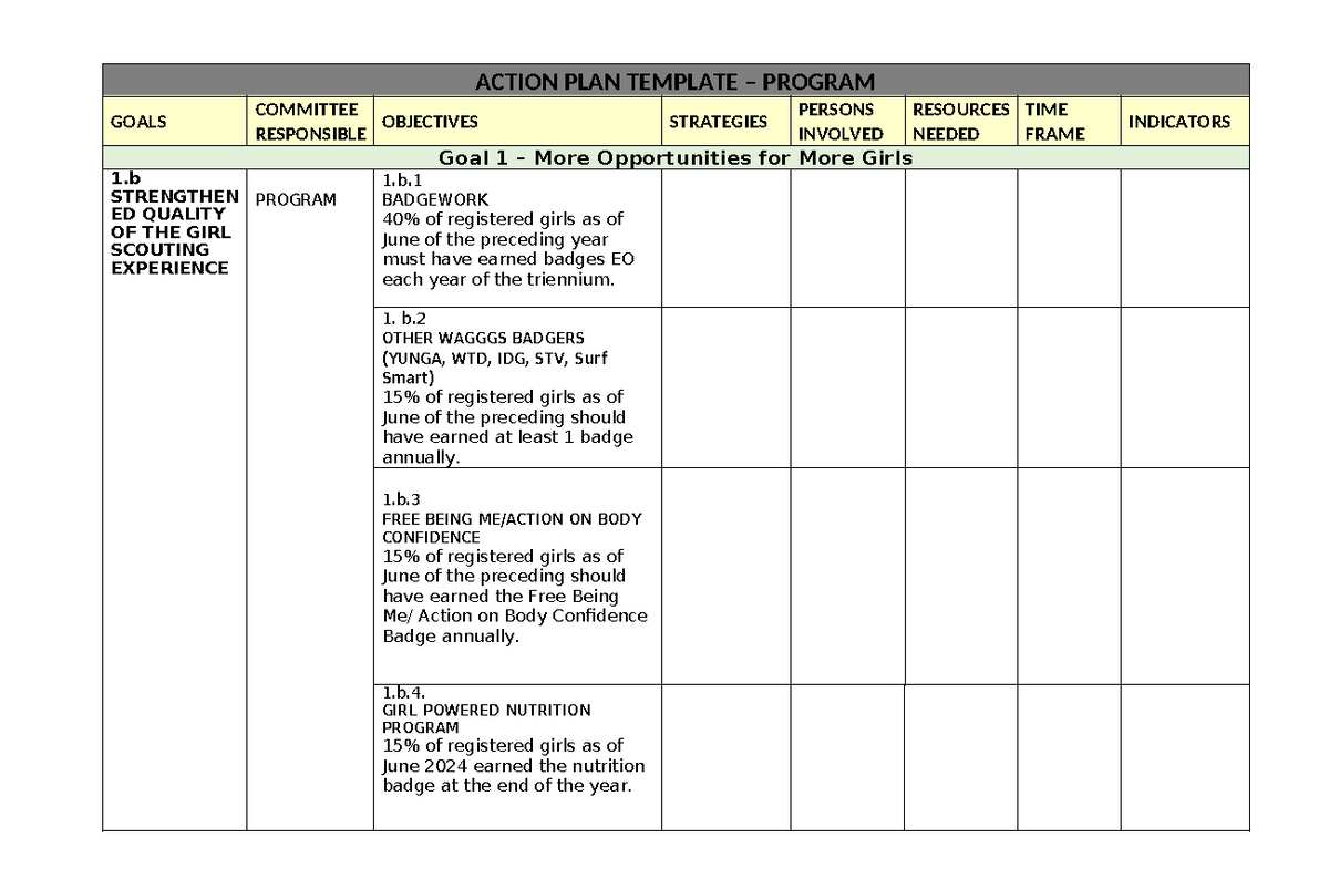 Action PLAN GOAL 1 Program - ACTION PLAN TEMPLATE – PROGRAM GOALS ...