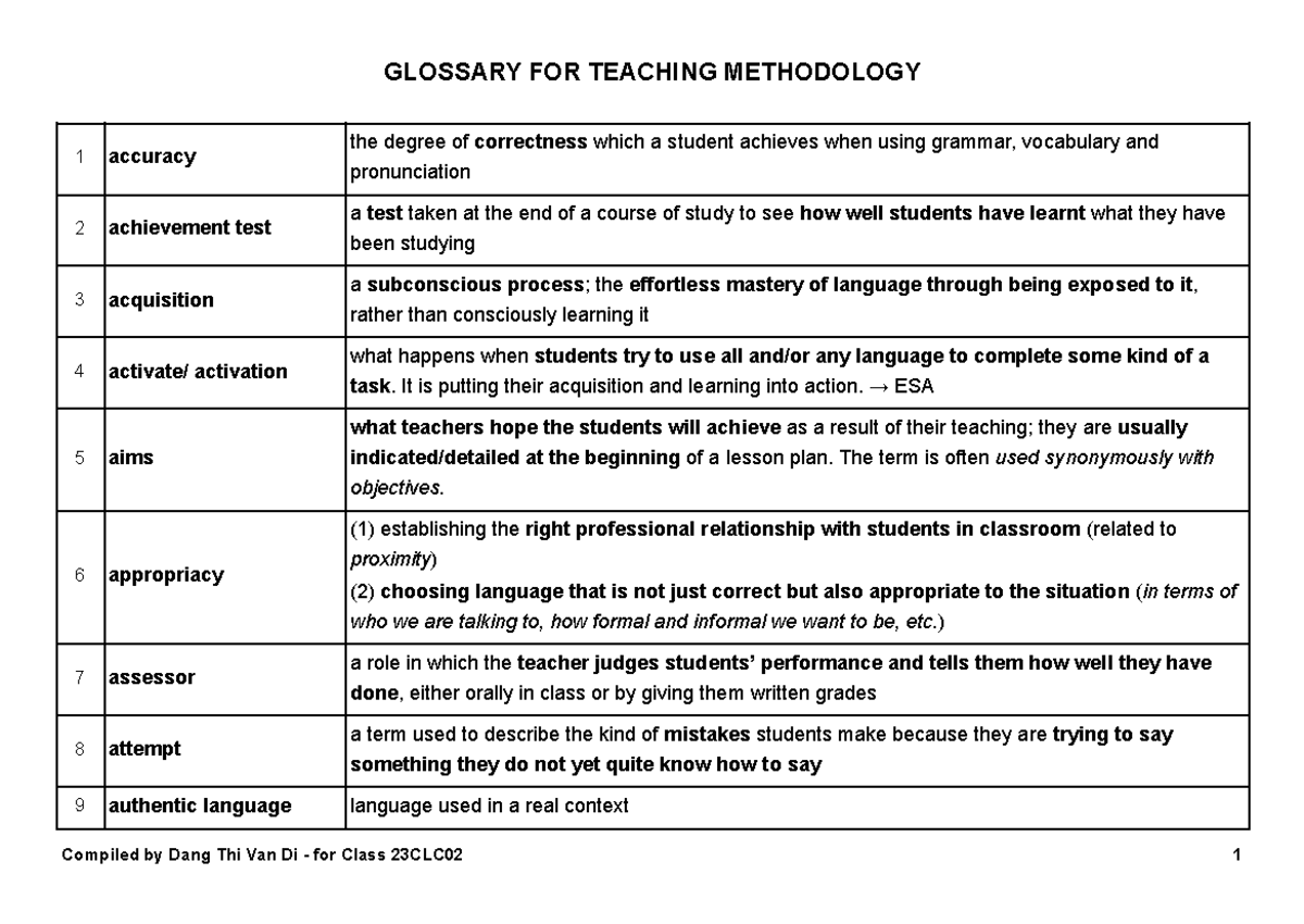 Glossary for TM 1: Key Terms in Teaching Methodology - Studocu