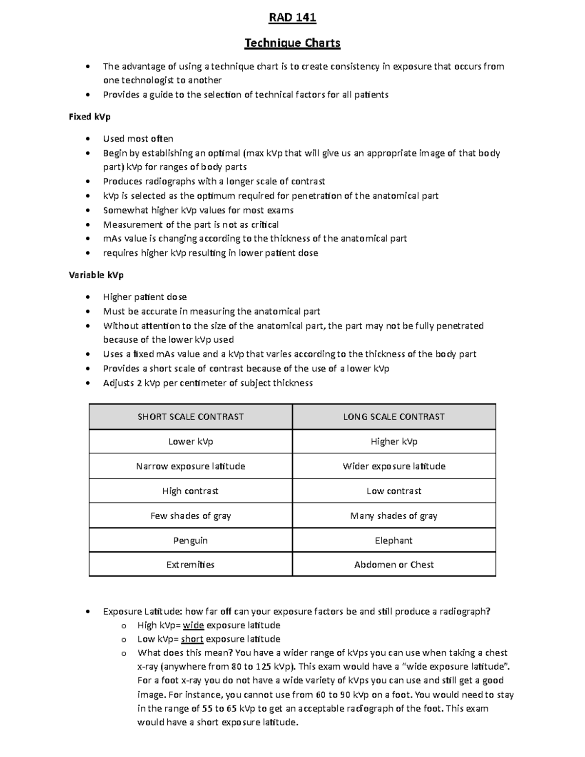RAD 141 Final Exam Notes on Fixed & Variable Technique Charts - Studocu
