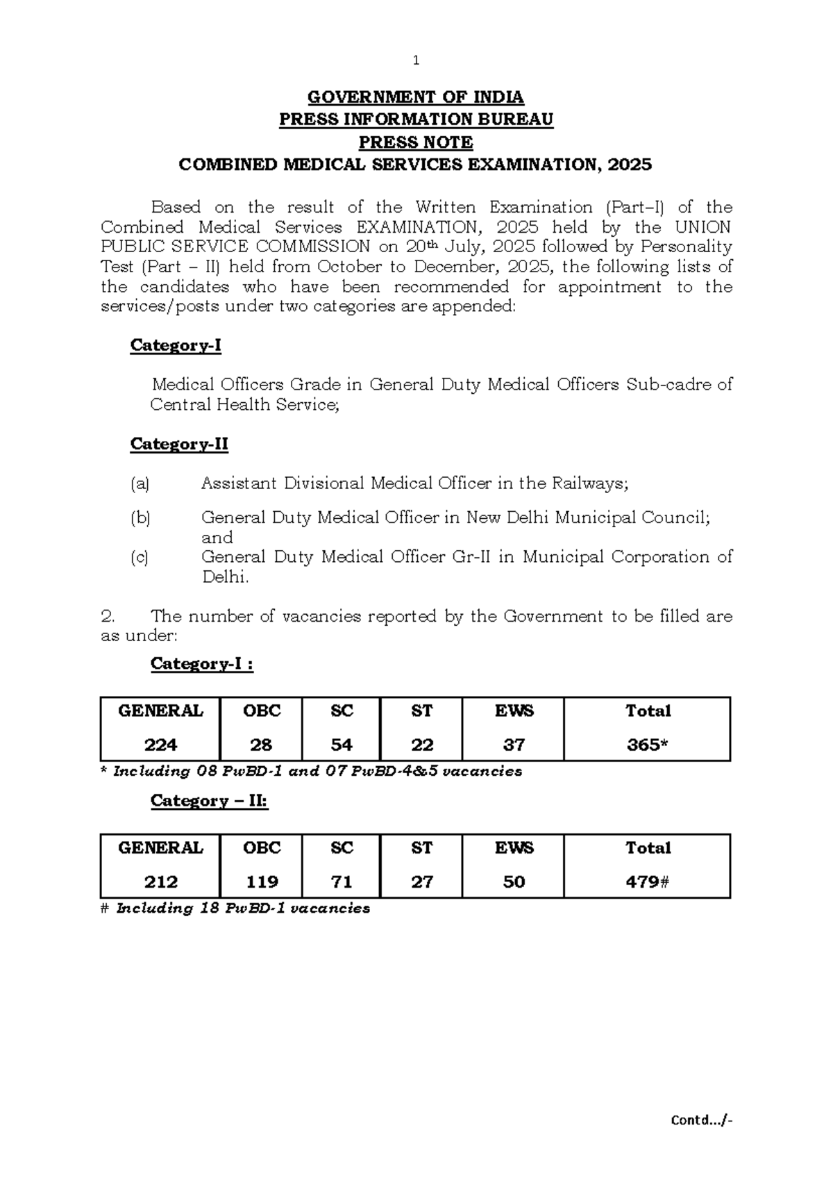 Combined Medical Services Examination (CMSE) 2025 Results and ...