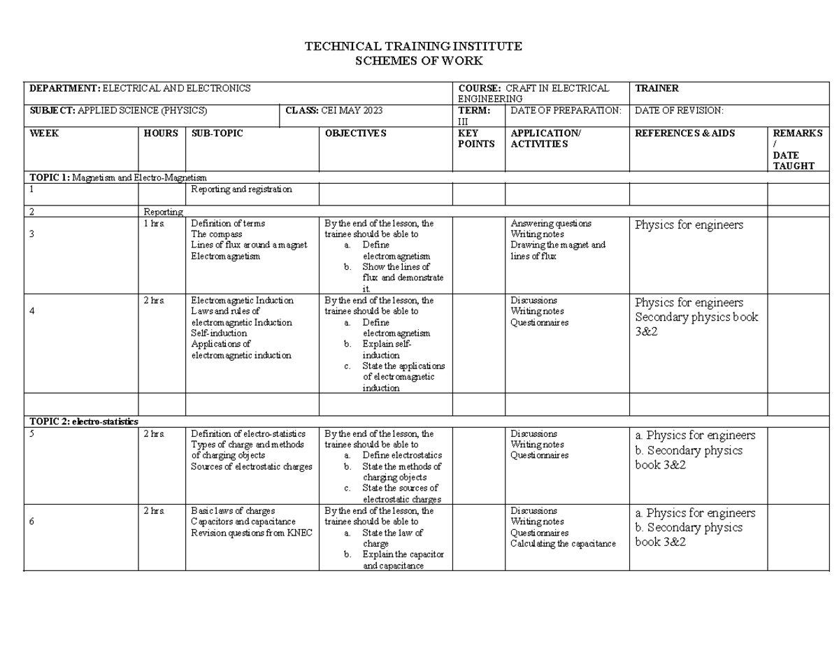 Applied Science Schemes - TECHNICAL TRAINING INSTITUTE SCHEMES OF WORK ...