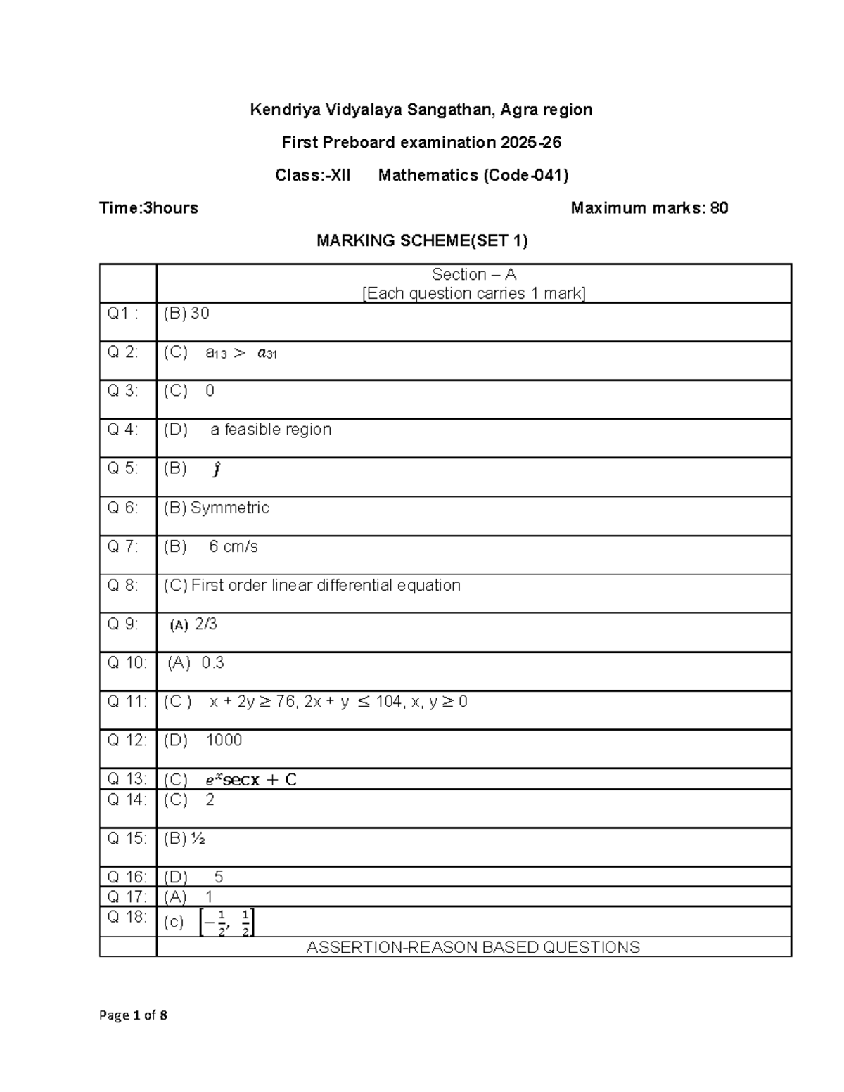 KVS Agra Region Class 12 Preboard Mathematics Marking Scheme (Set 1 ...