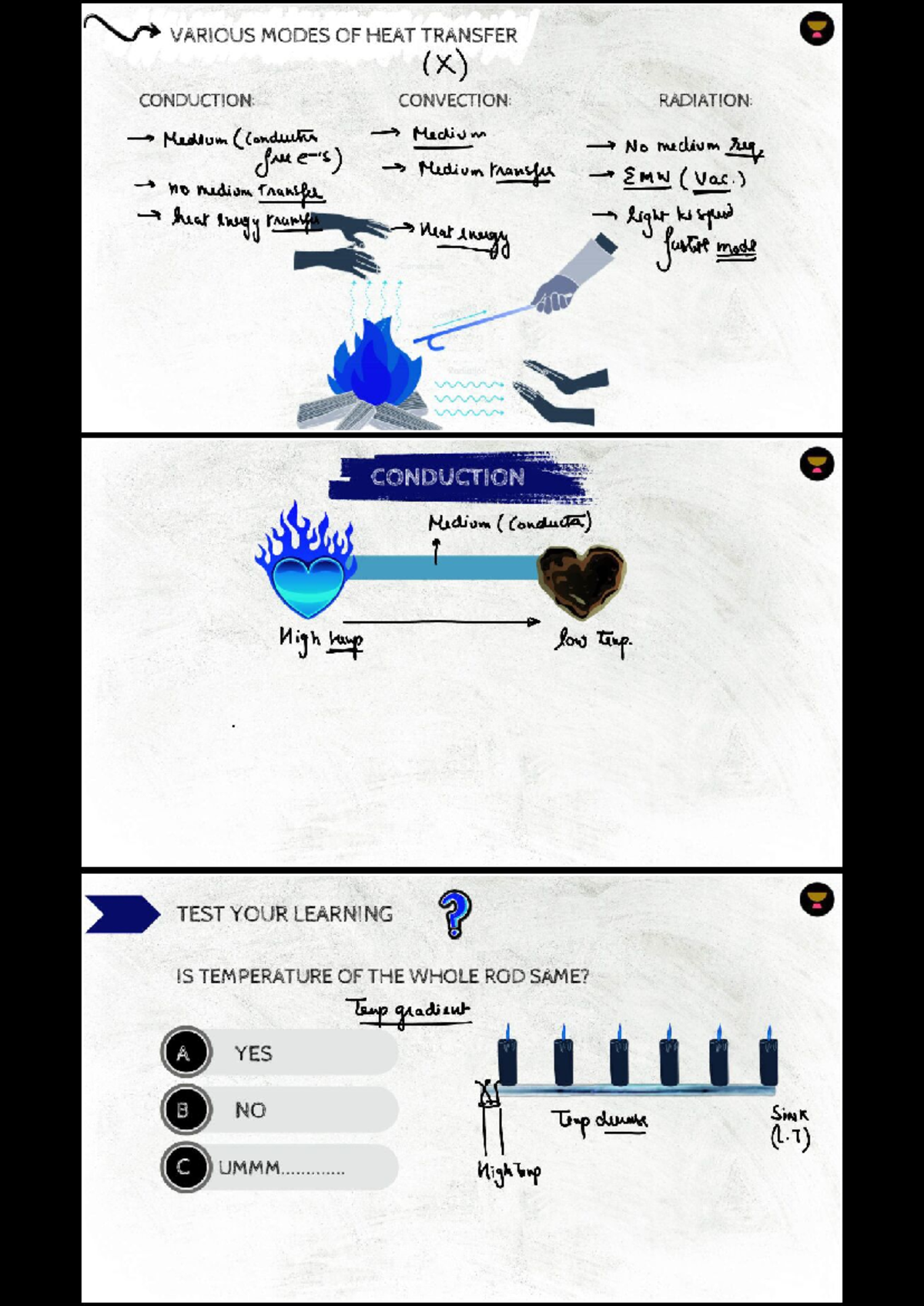 Thermal Properties of Heat Transfer: Conduction, Convection, Radiation ...