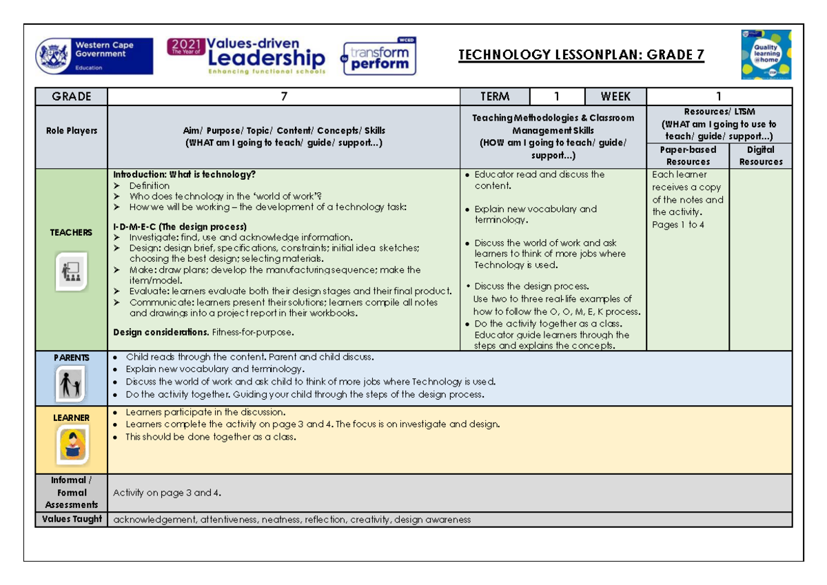 Lesson Plan: Gr 7 Technology T1 W1 - The Design Process and Role ...
