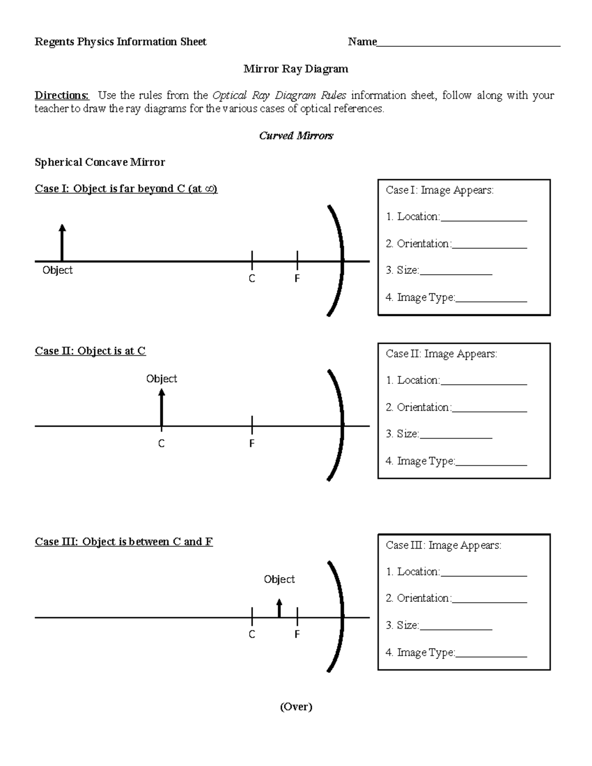Curved Mirror Ray Diagram PT1: Optical Ray Diagram Rules Explained ...