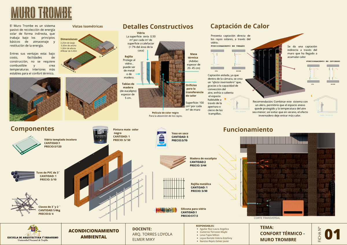 Detalles y materiales para la construcción de un Muro Trombe - Studocu