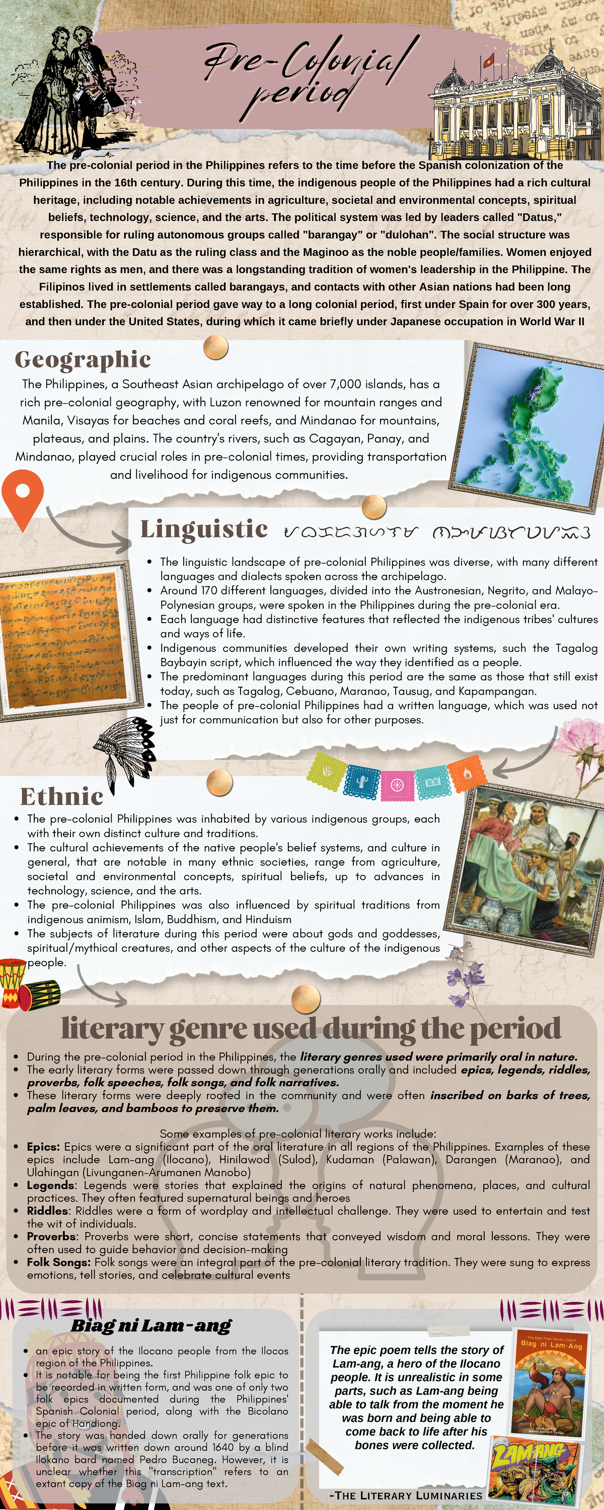 Philippines Pre-Colonial Era: Culture, Literature, and Society Insights ...