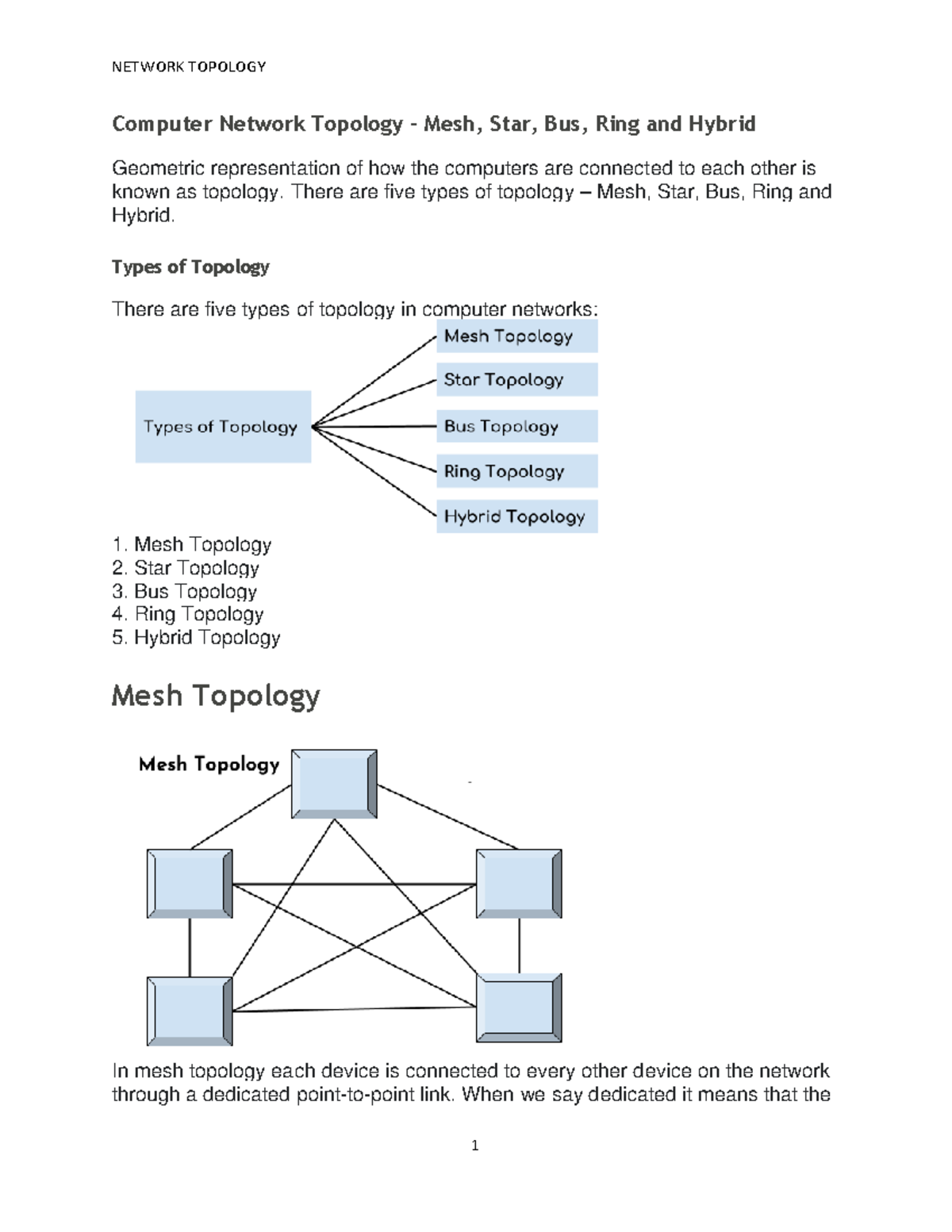NETWORK TOPOLOGY: Types and Characteristics of Mesh, Star, Bus, Ring ...