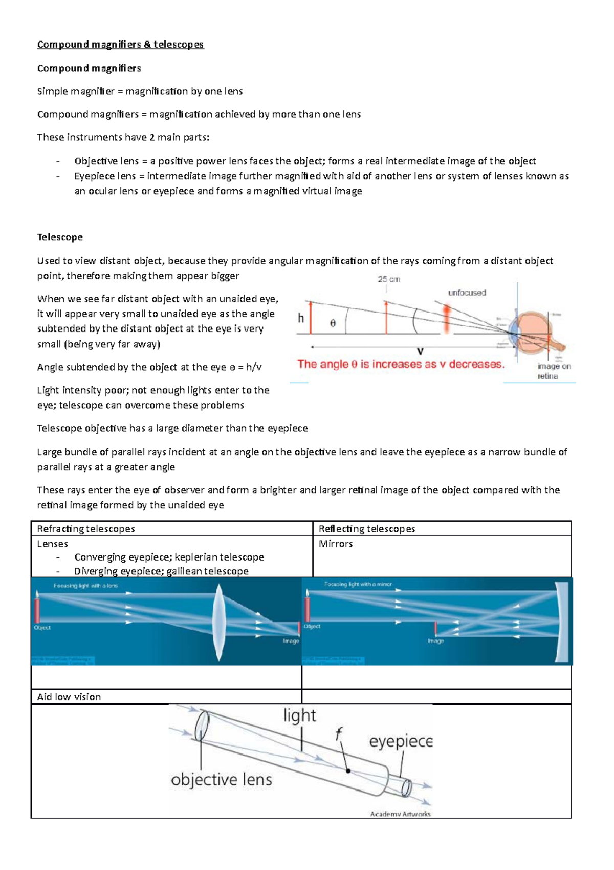 9. Compound Magnifiers and Telescopes: Key Concepts and Applications ...