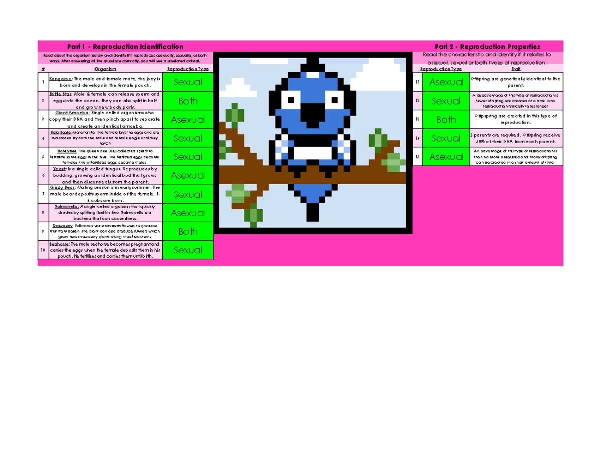 Asexual & Sexual Reproduction Analysis - Worksheet 1 - Studocu