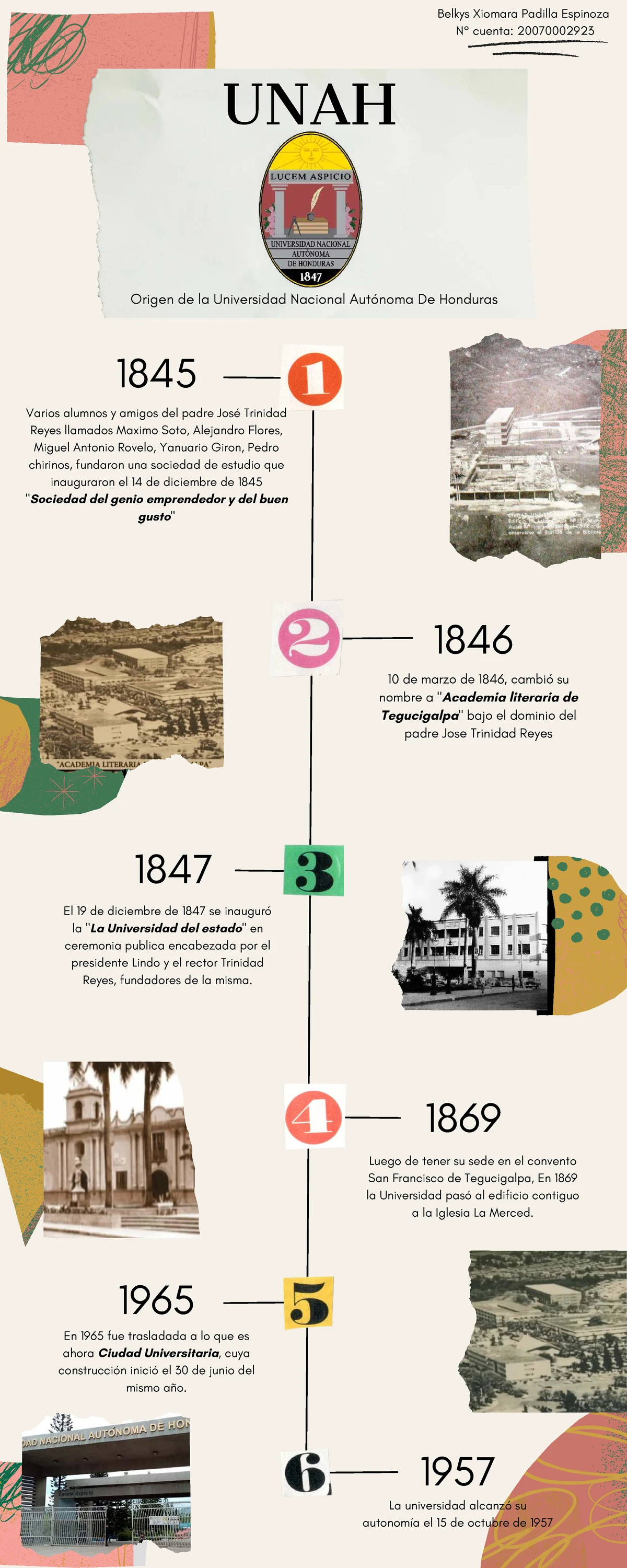 Arte y Culturas de Honduras: Evolución y Legado Histórico - Studocu