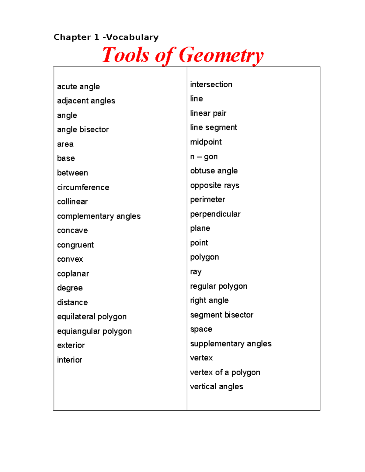 Chapter 1 Vocabulary - the - Chapter 1 -Vocabulary Tools of Geometry ...