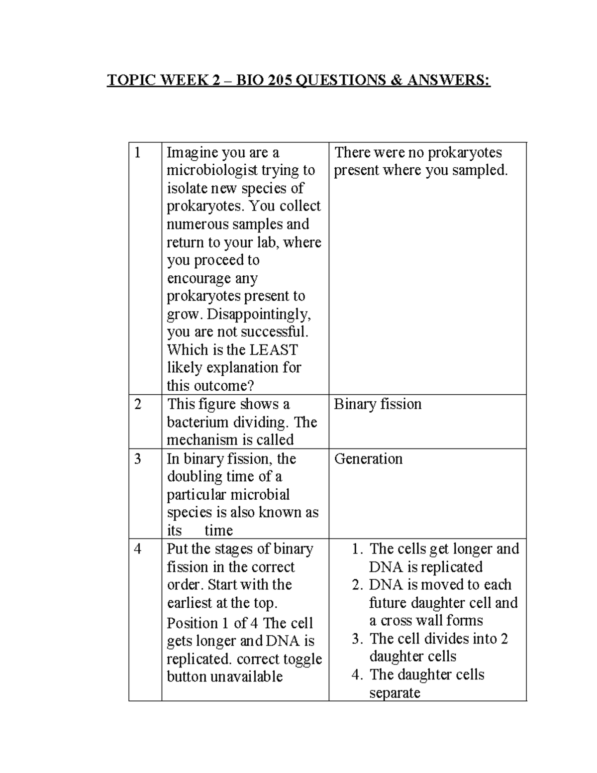 WEEK 2 BIO 205 Q&A - Assignment Question Bank with Detailed Answers ...