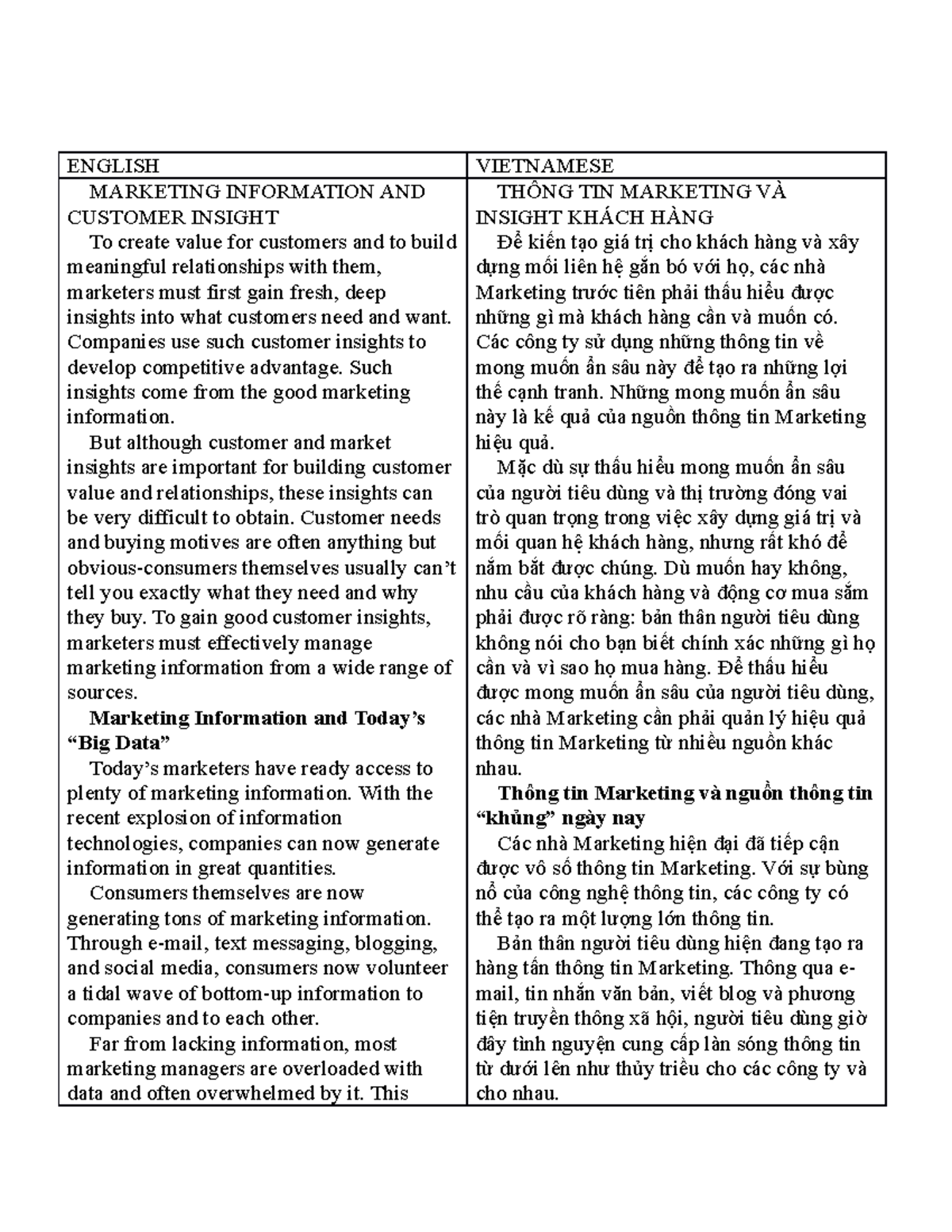 BDCC - hhhhhhhhhhhhhhh - ENGLISH VIETNAMESE MARKETING INFORMATION AND ...