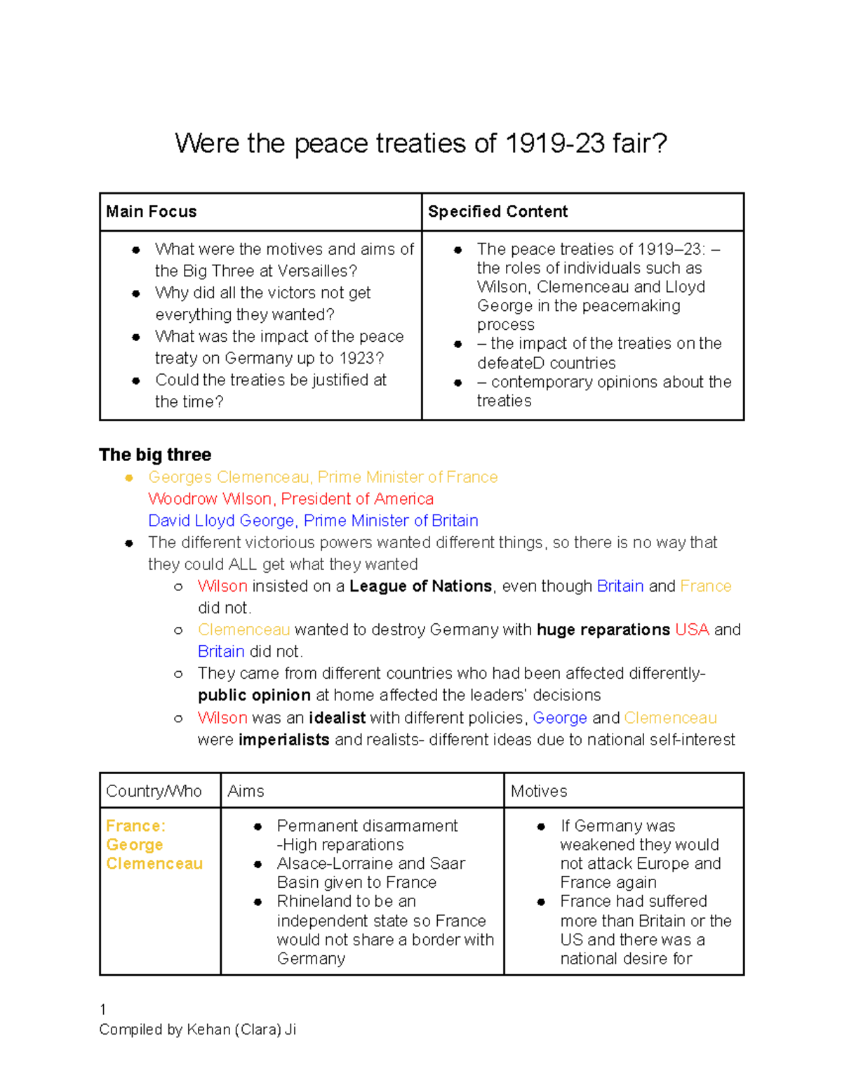 Igcse History Notes: Peace Treaties and the League of Nations Analysis ...