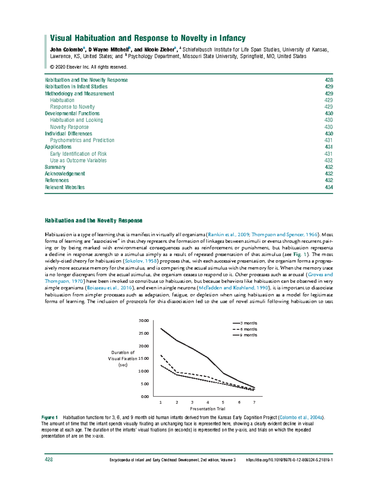 Visual Habituation and Novelty Response in Infants: Insights and ...