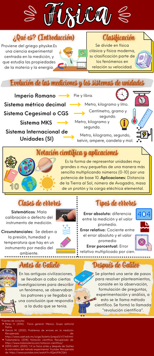 Tabla Modulos de Young y cizalladura - Módulo de Young y resistencia de ...