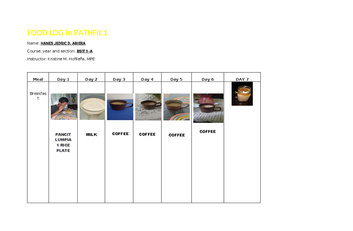 FOOD LOG and Meal Plan in PATHFit 1 for BSIT 1-A - Studocu