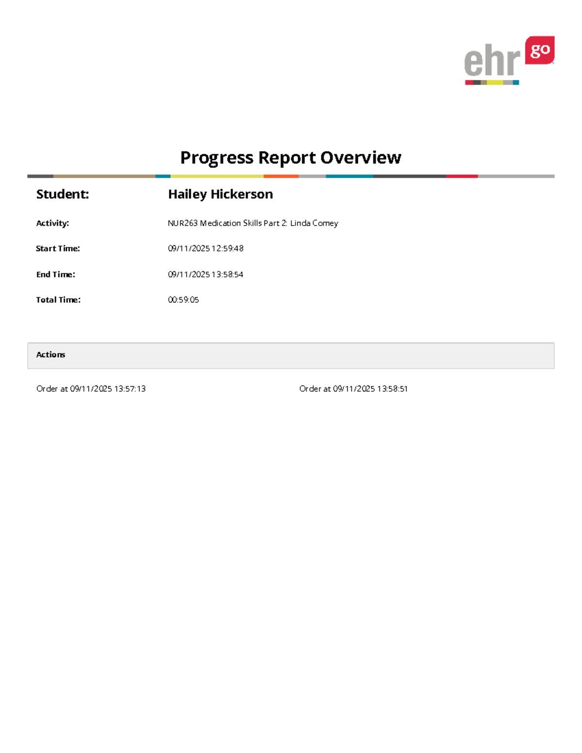 NUR263 Medication Skills Part 2 Progress Report for Linda Comey - Studocu