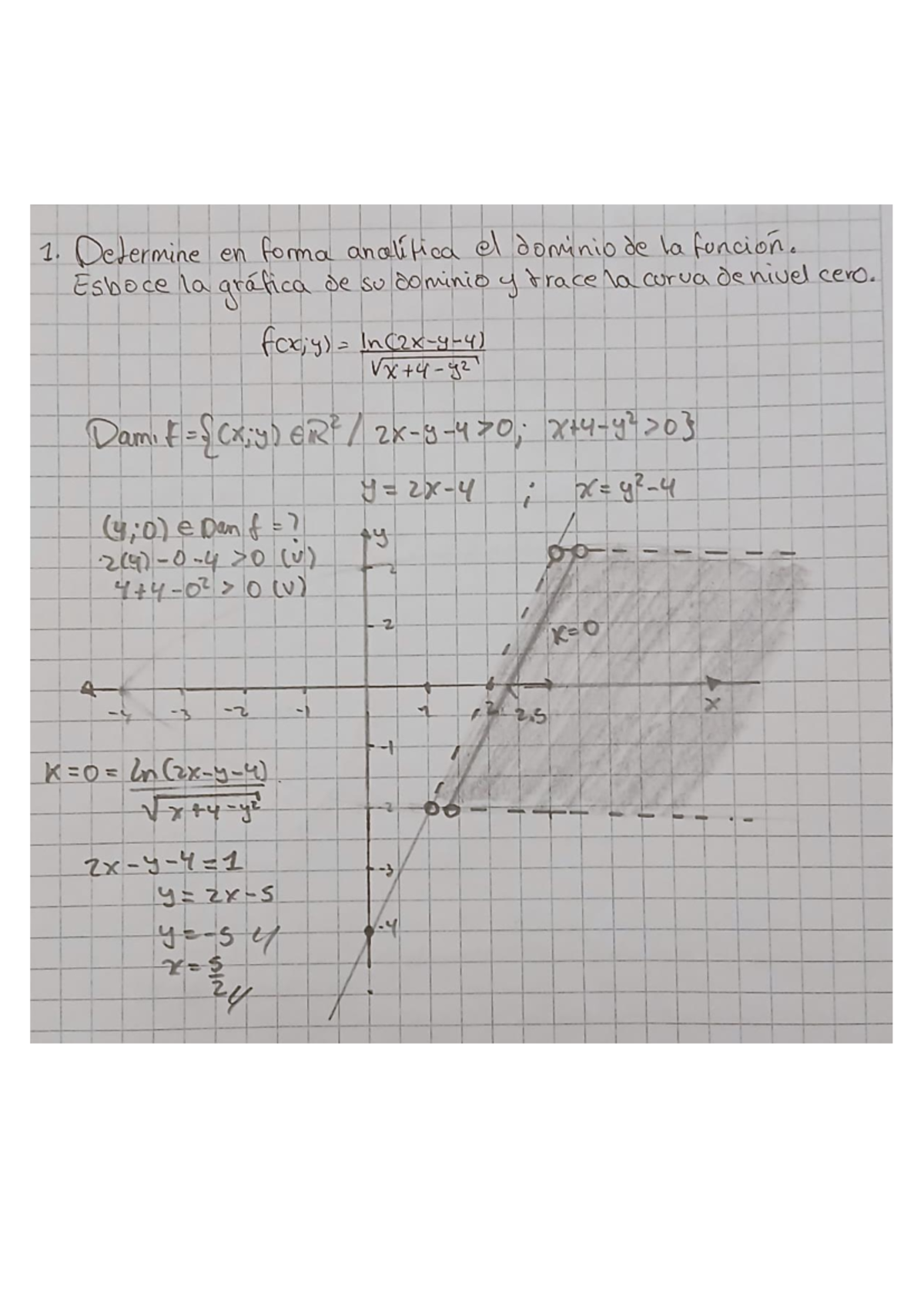 Funciones de Varias Variables: Dominio y Gráficas (F eR² 203) - Studocu