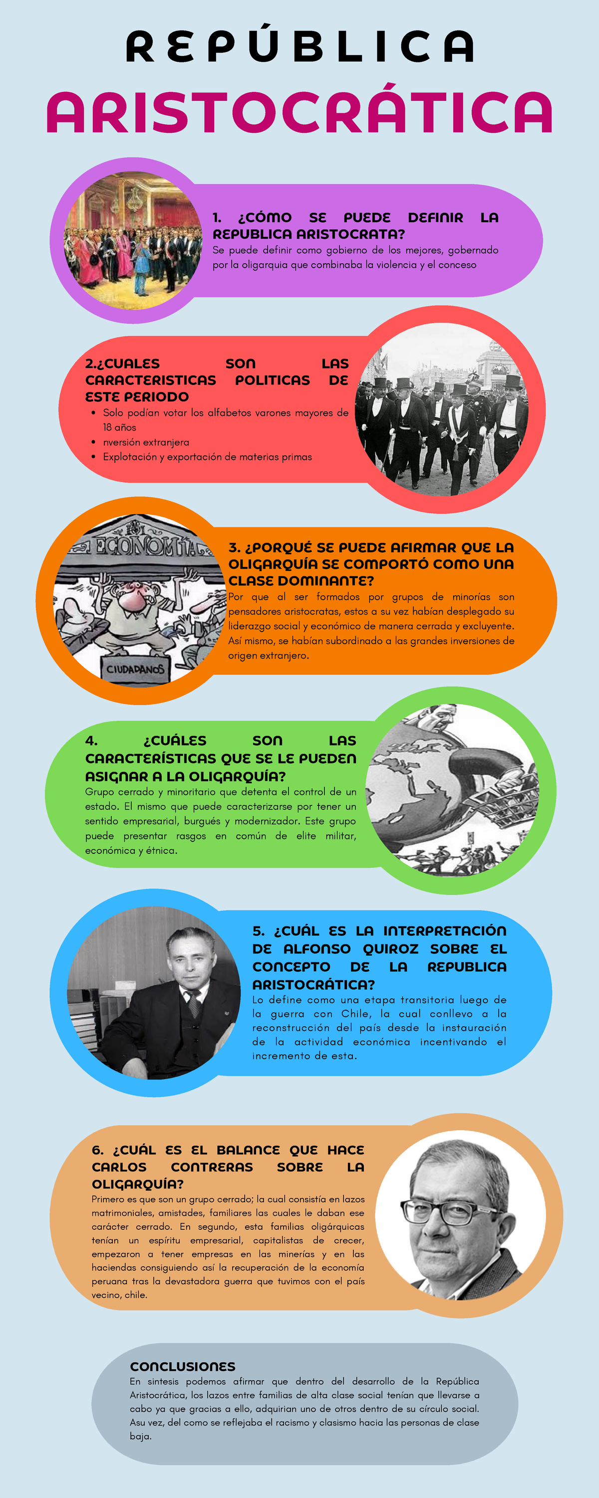 Caracteristicas Aristocraticas