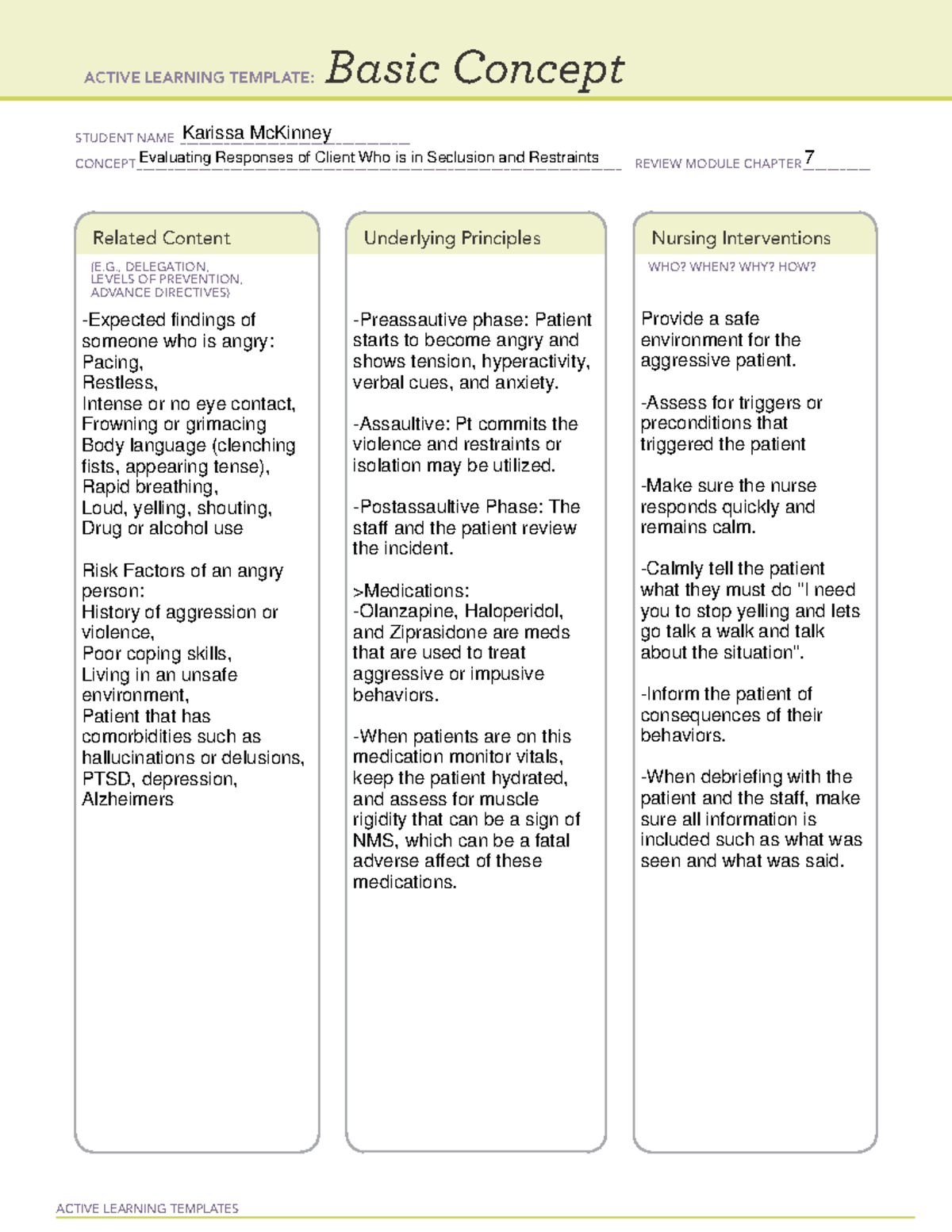 BCM Assessment B 2 - Concept Maps for Patient Aggression Management ...