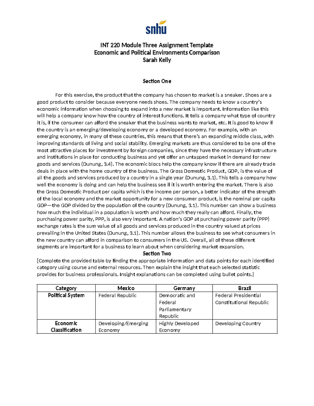 INT 220 Module Three Assignment Sarah Kelly - INT 220 Module Three ...