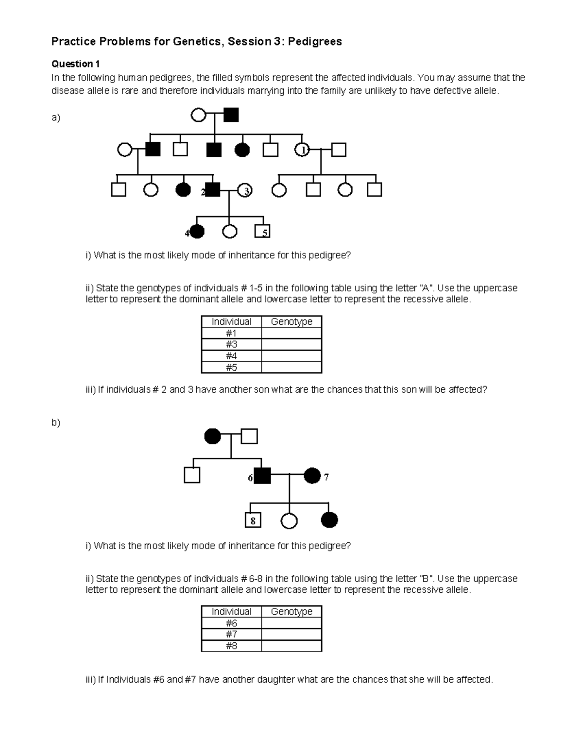 Genetics 101: Pedigrees Practice Problems for Session 3 - Studocu
