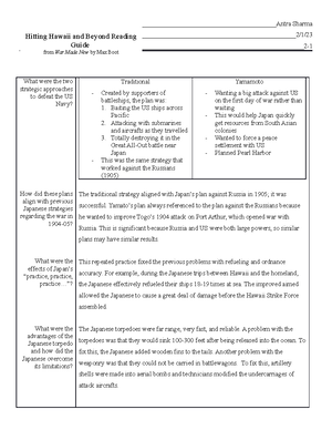IB History Paper 2: Comprehensive Guide to Exam Questions and Themes ...