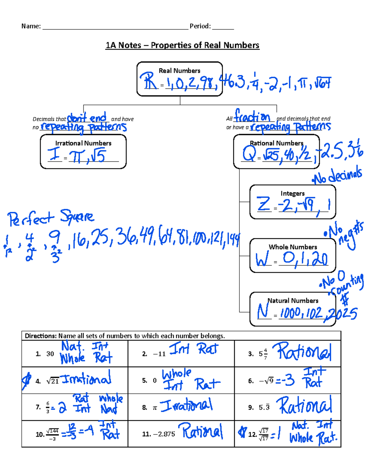 Properties of Real Numbers - 1A Study Notes - Studocu