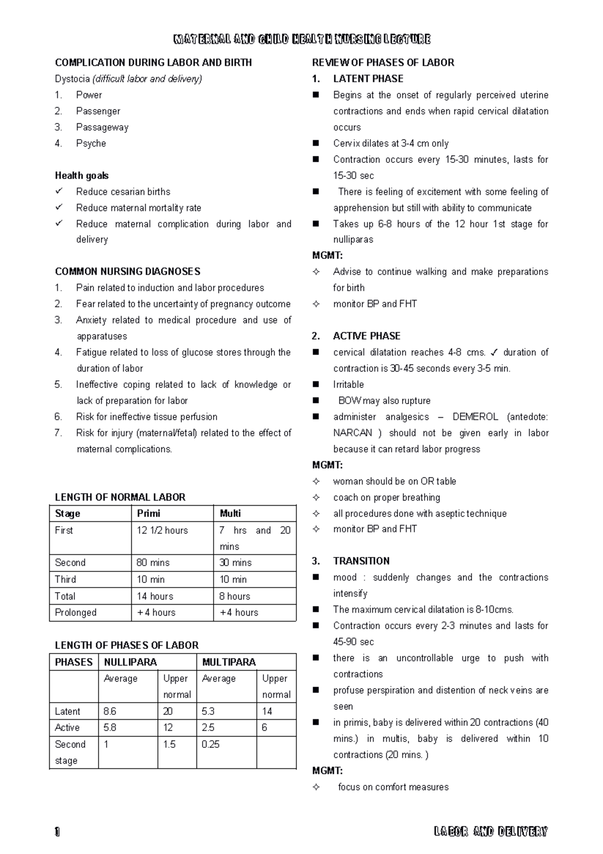 Labor and Delivery (NURS 315) - Comprehensive Lecture Notes - Studocu