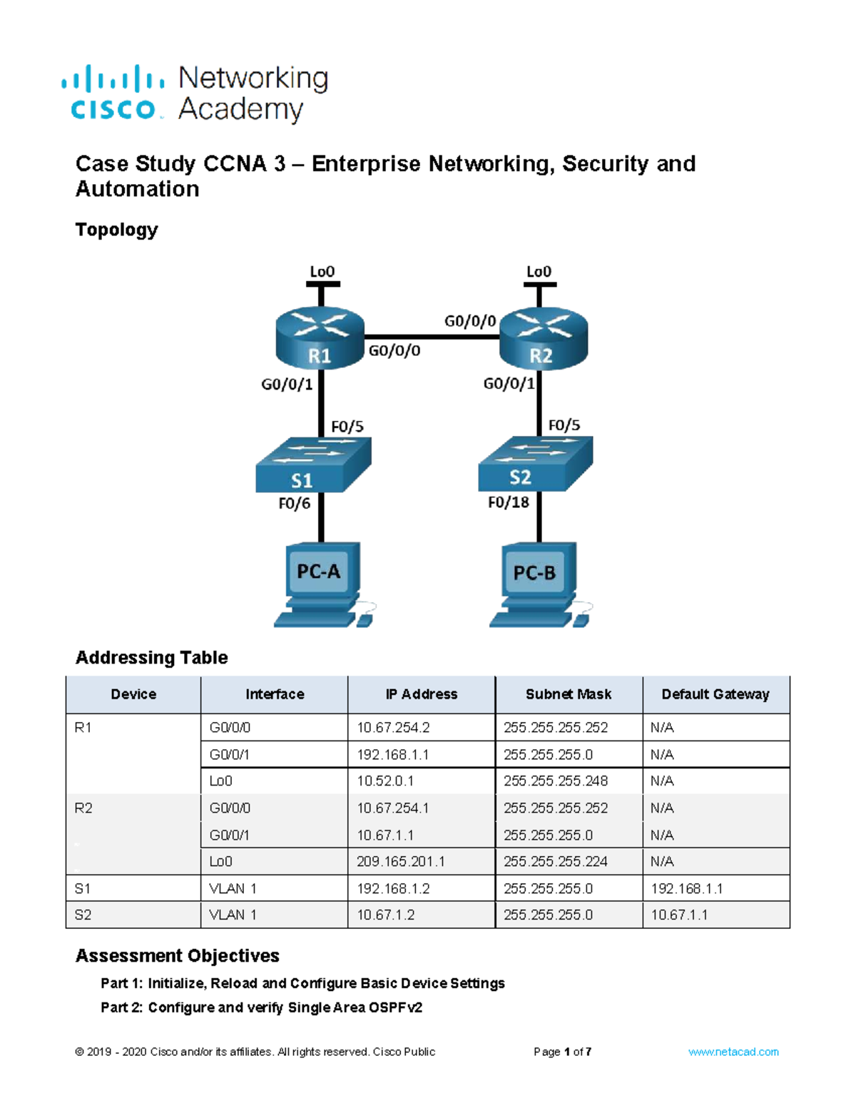 Case Study CCNA 3: Networking, Security & Automation Configuration Guide - Studocu
