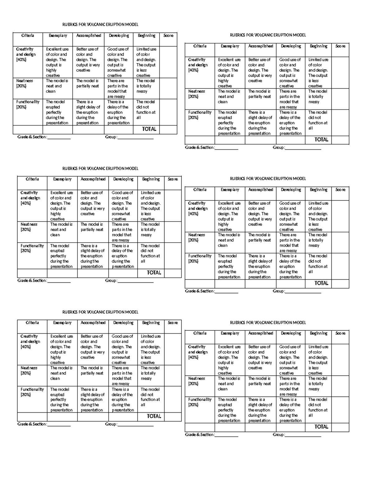 Rubrics for Volcanic Eruption Model Assessment Criteria - Studocu