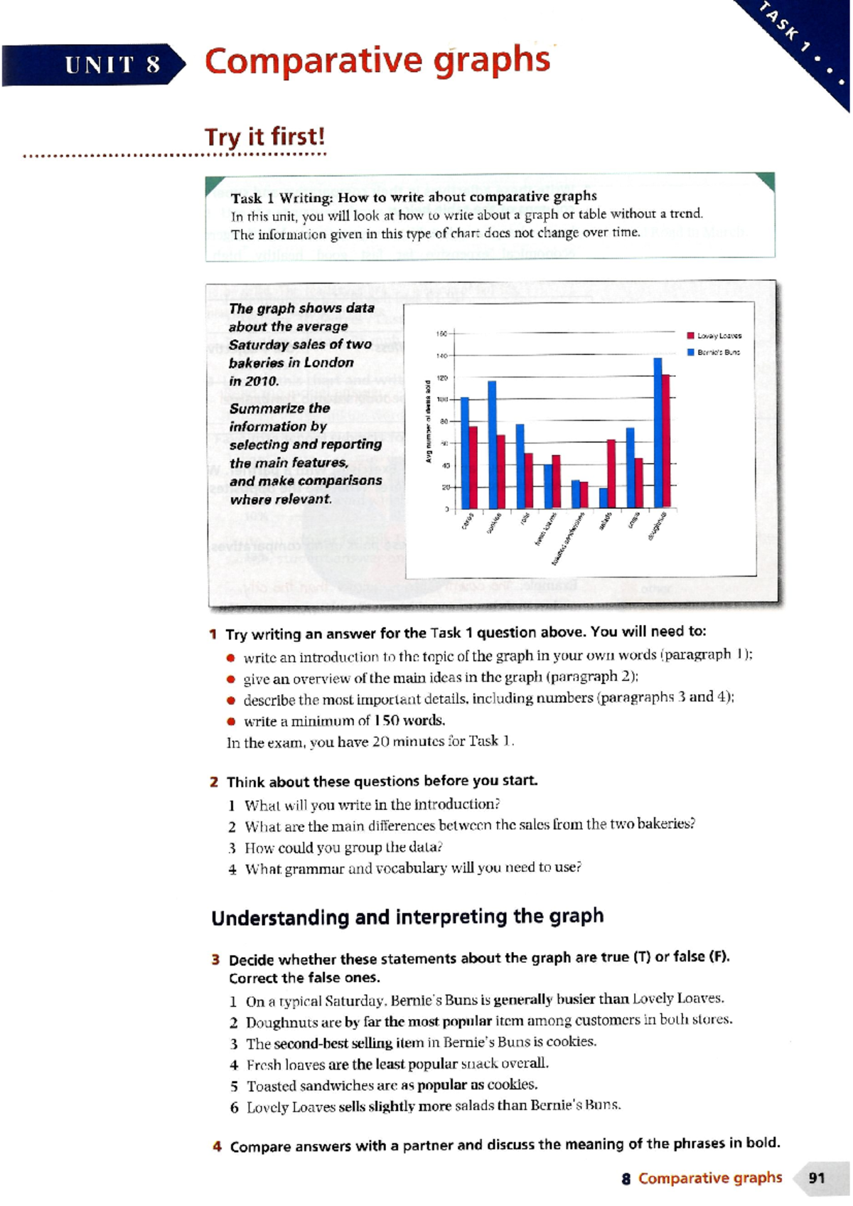 IELTS Advantage Writing Skills - U8: Comparative Graph Techniques - Studocu