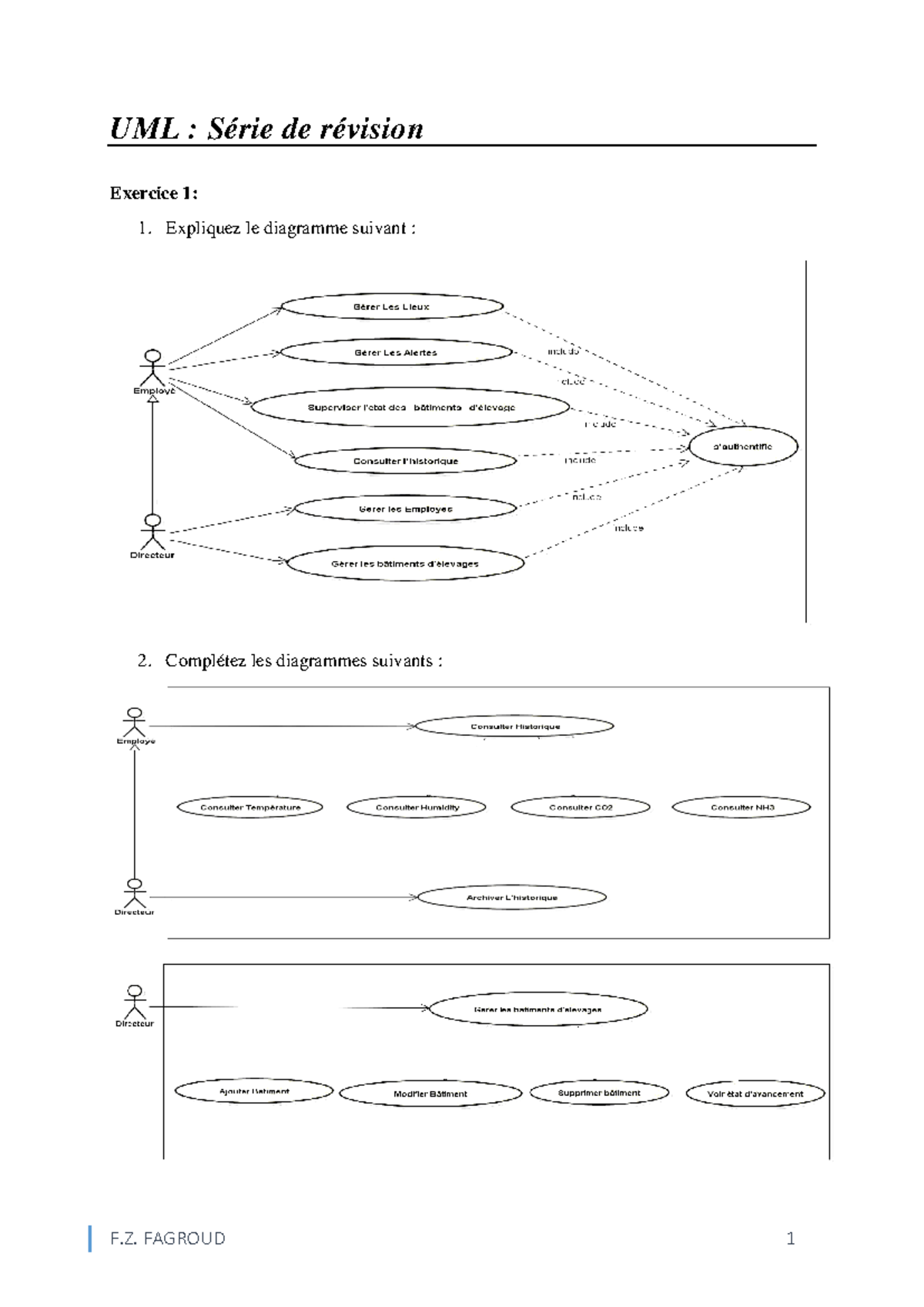 Révision UML - Exercices et Modèles de Diagrammes (SERIE 1) - Studocu