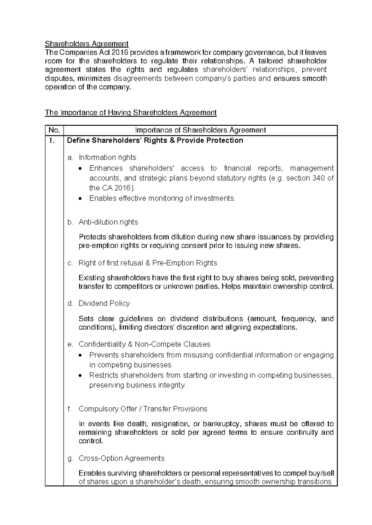 Importance of Shareholders' Agreement: Key Insights and Legal Cases ...