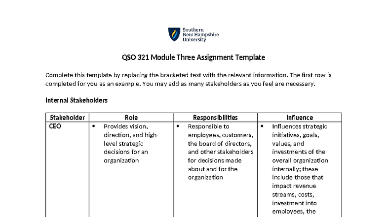 QSO 321 Module 3 Stakeholder Analysis Assignment Template - Studocu