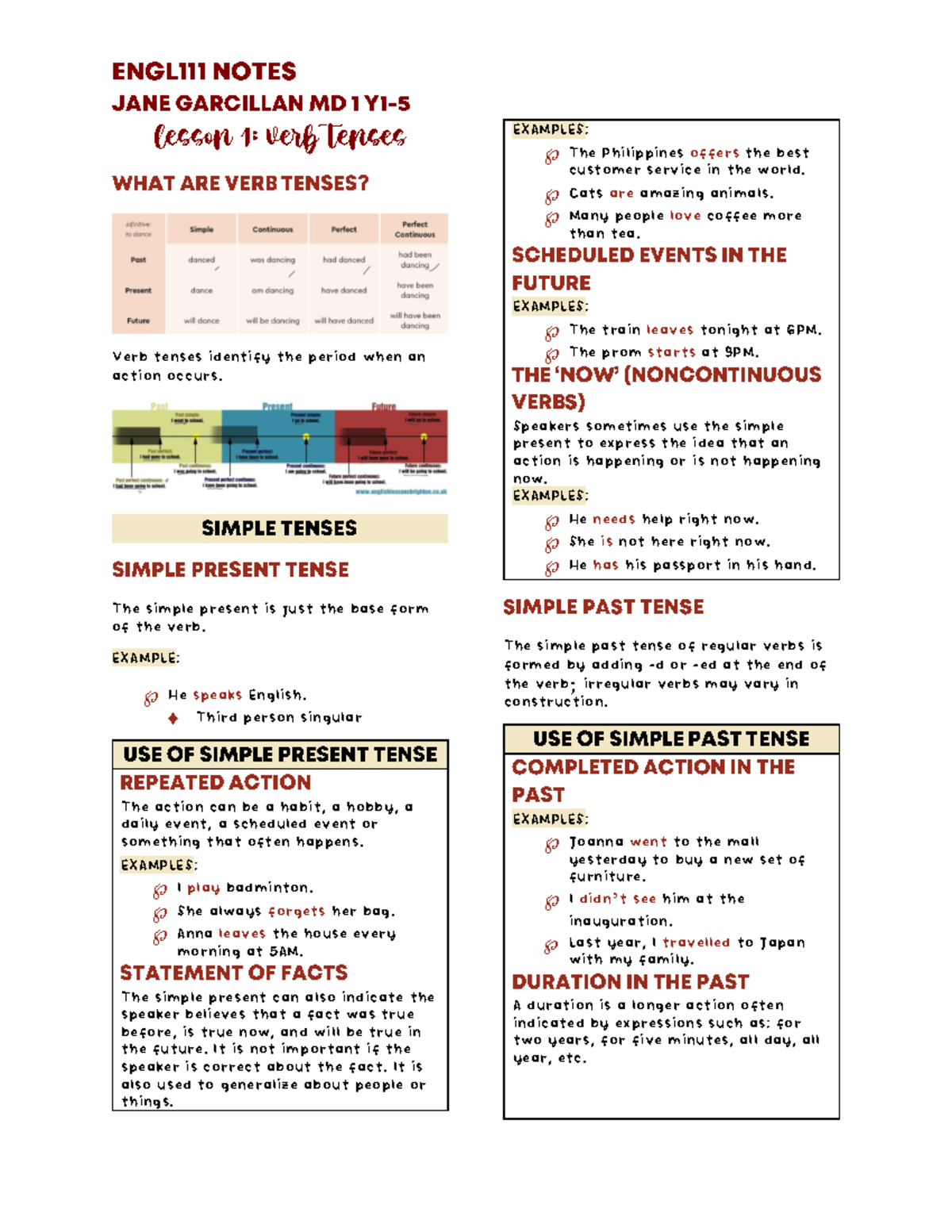 ENGL111 Transes: Understanding Verb Tenses and Their Usage - Studocu