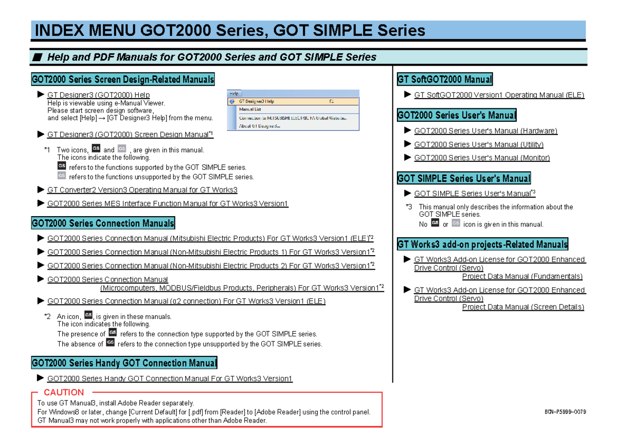 Index GTM 2000-E: HMI Practical Manual for GOT SIMPLE Series - Studocu